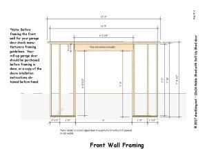 Mastering the Art of Framing in a Garage Door Opening: A Comprehensive ...
