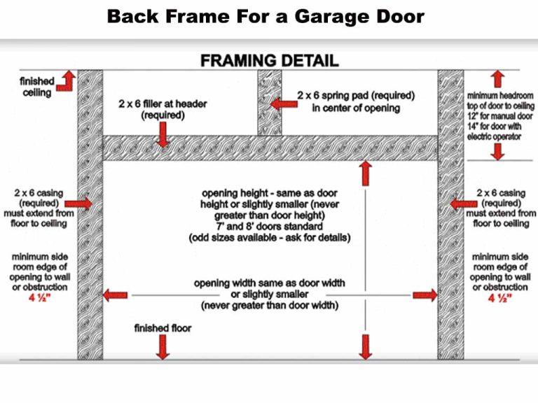 Rough Opening For Garage Door