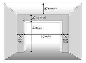 16x8 Garage Door Rough Opening: Understanding the Dimensions and ...