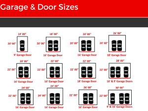 What Are Garage Door Sizes? A Complete Guide to Choosing the Right Size ...