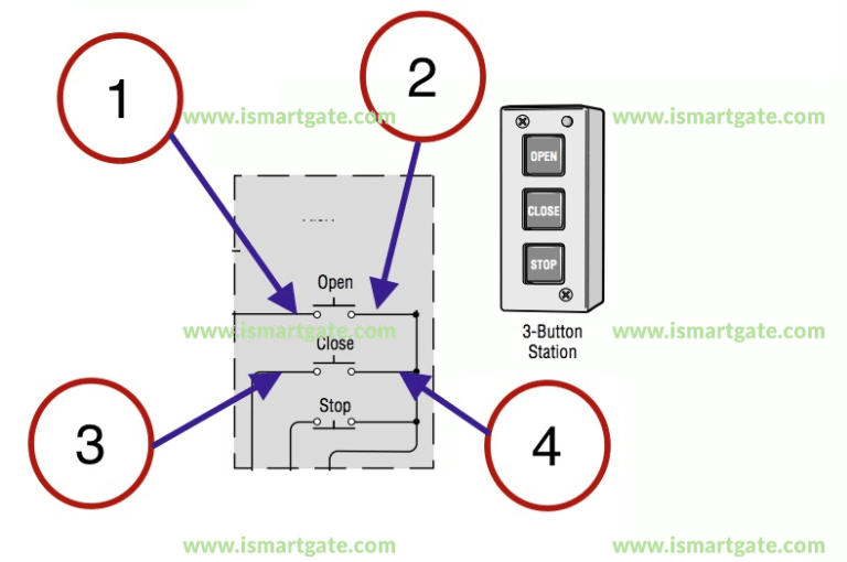 Commercial Garage Door Opener 3 Button Wall Station Wiring: Complete ...