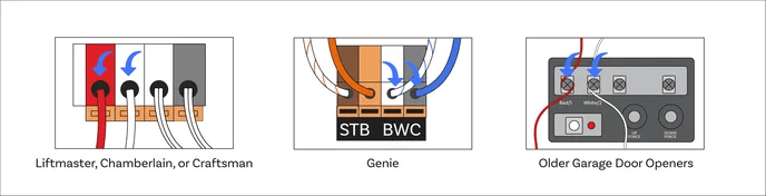 How To Wire Up A Chamberlain Garage Door Opener (Complete DIY Guide)